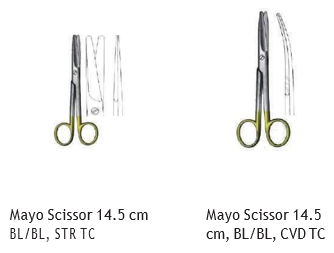 Amputation Set | PT ENDO Indonesia