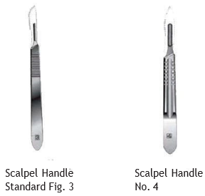Appendectomy Instrument Set | PT ENDO Indonesia