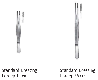 Appendectomy Instrument Set | PT ENDO Indonesia