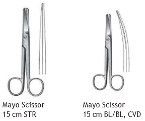 Minor Surgery Set | PT ENDO Indonesia