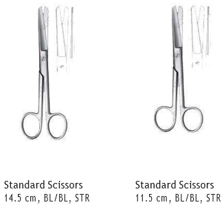 Bandage Instrument Set | PT ENDO Indonesia