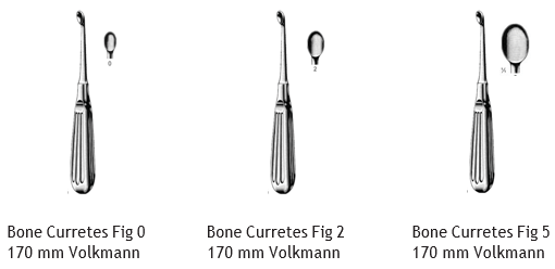 Basic Orthopedic Set | PT ENDO Indonesia