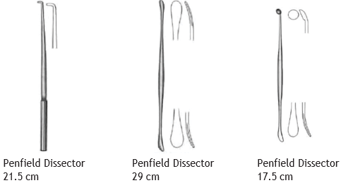 Laminectomy Set | PT ENDO Indonesia