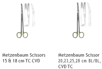Laparotomy Set | PT ENDO Indonesia