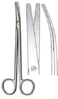 Minor Surgery Set | PT ENDO Indonesia